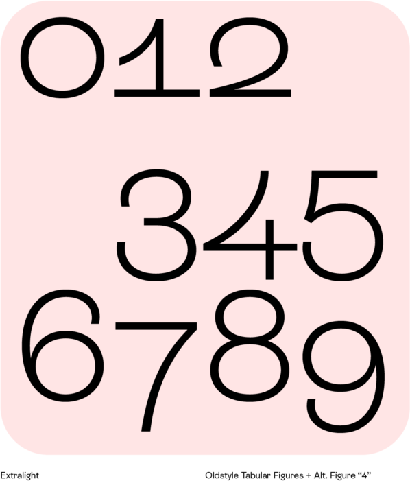 Rebond Grotesque | Extraset